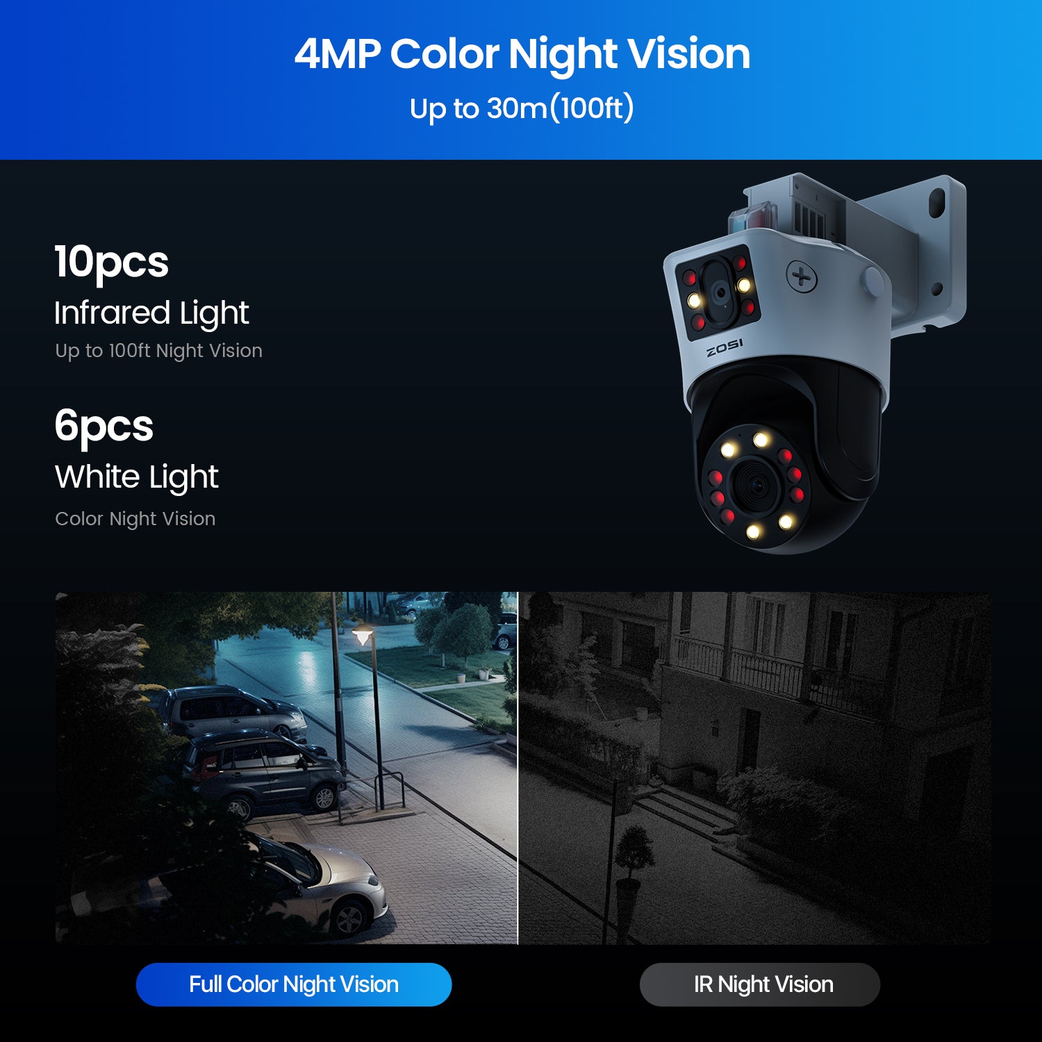 C298 4K (4MP+4MP) Dual-Lens PoE Security Camera System + 2TB HDD - ZOSI EU